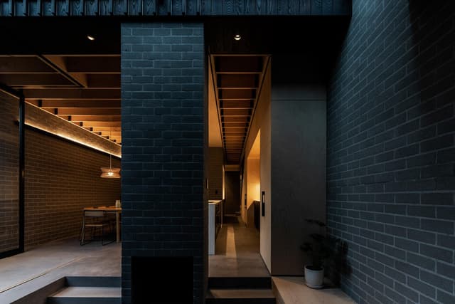 Eclipse Linear Profiles | Unios