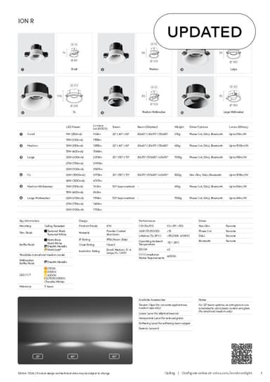 ION R Adjustable Downlight | Unios