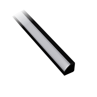 Eclipse Linear Profiles | Unios